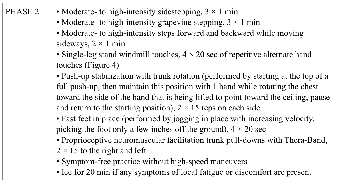 A Better Way To Treat Your “Pulled Hammy” » ForeverFitScience